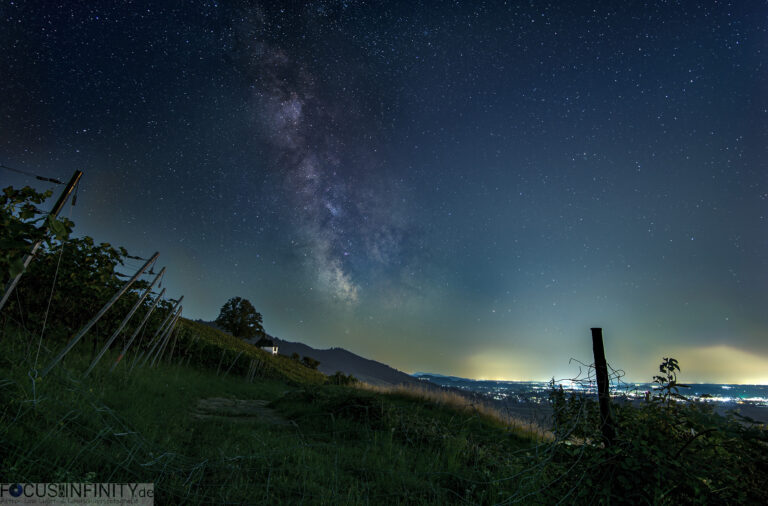 Meine Top-10 der idealen Objektive für Astrofotografie im Sony E-Mount ...
